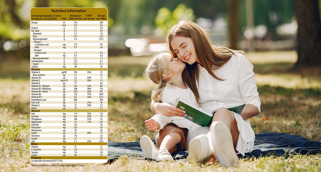 Australia's Nature One Dairy Suregrow Formula - Nature One Dairy®